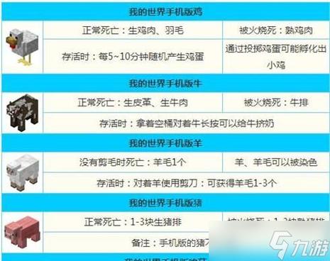 我的世界动物取名字截图