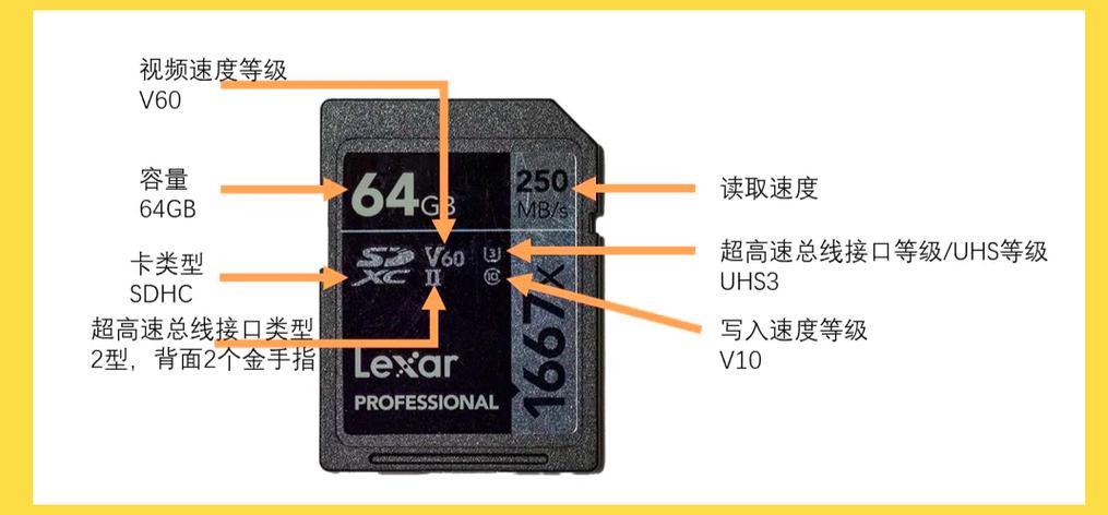 怎么看相机sd卡内存截图