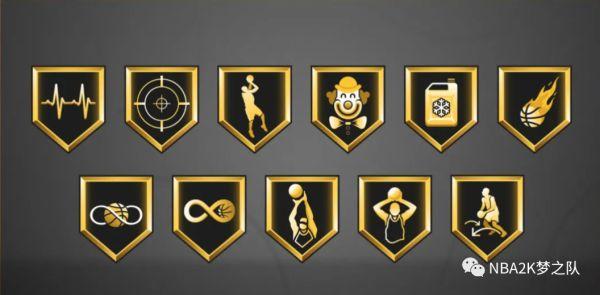 nba2k21徽章已达上限图标