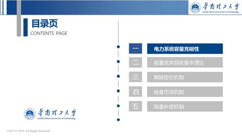 63页ppt完整版截图