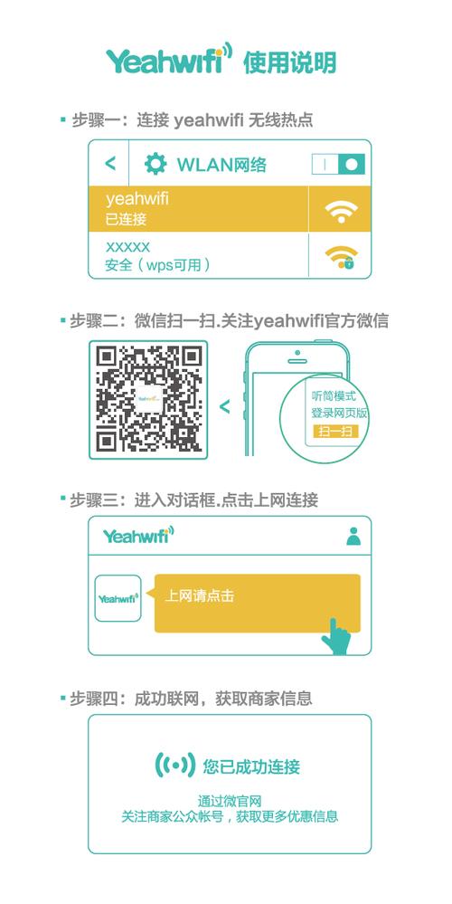 柠檬wifi精灵网页登录缩略图