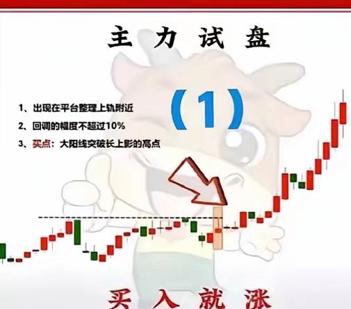 688的股票散户可以买吗图标