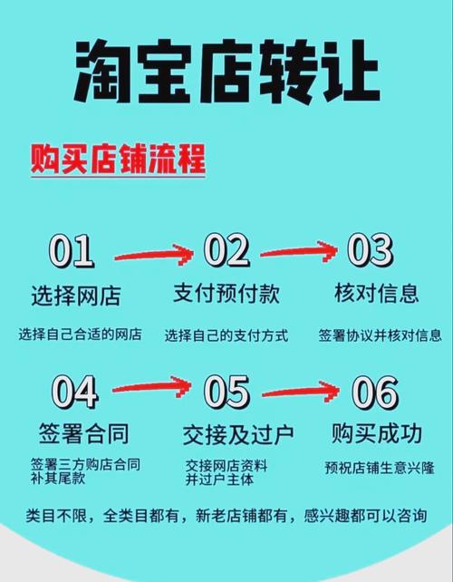 天学网怎么购买图标