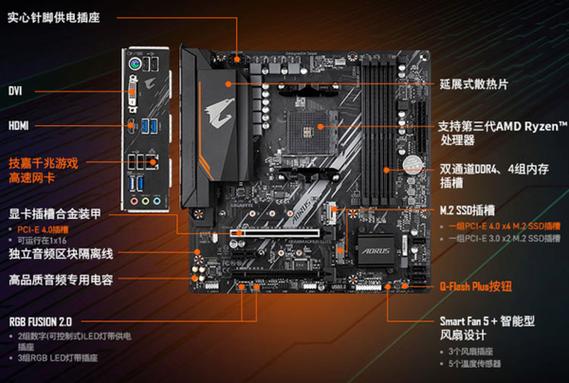 技嘉b650小雕主板供电接口图标