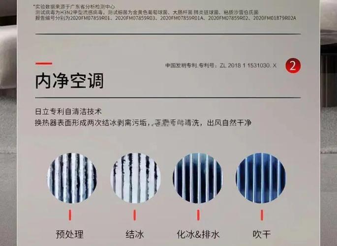 中央空调滤网清洗的好处图标