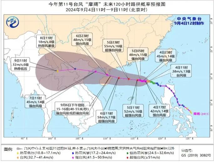 实时台风路径图标