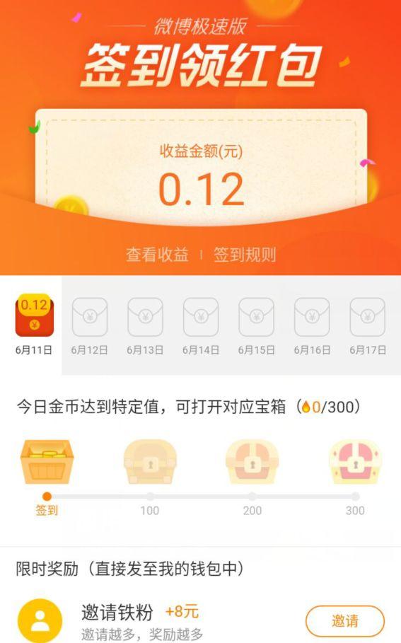 微博极速版一天能赚多少钱图标
