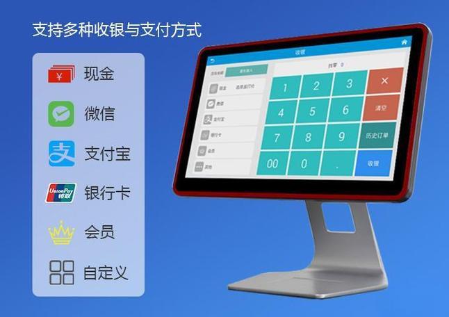 思迅收银按键说明截图