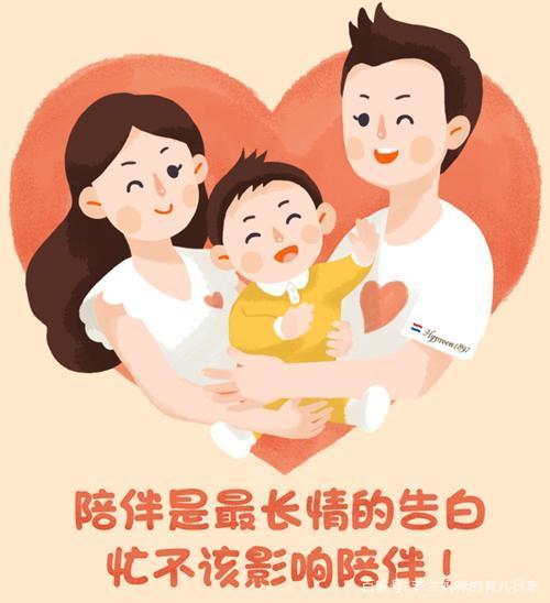 关于陪伴孩子,哪五种属于优质陪伴图标