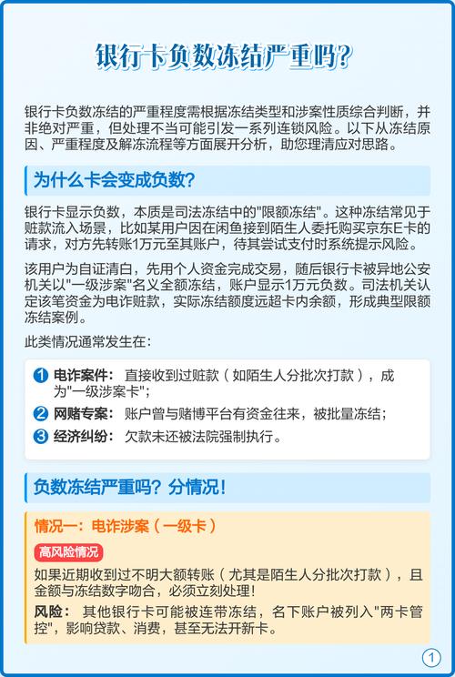 银行卡出现负数可以不处理吗图标