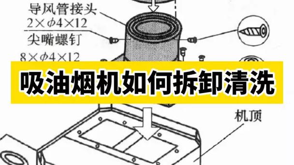 油烟机拆卸步骤图解图标