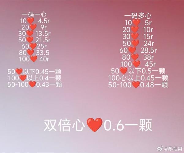 光遇送5颗心条件