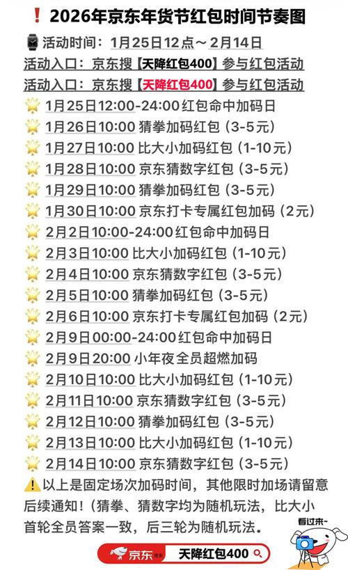 京东红包使用方法图标