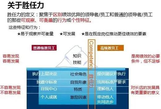 领导者具备的四个特质截图