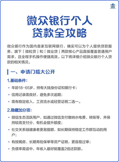 用银行卡可以贷款吗图标