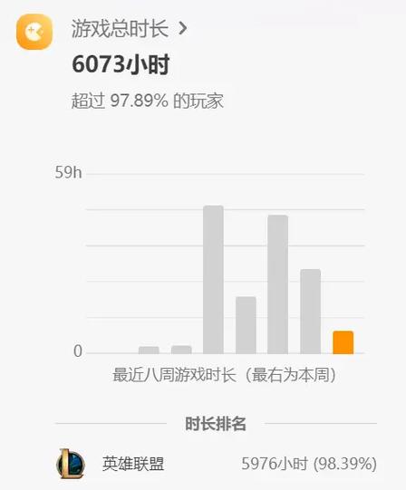 册WeGame图标