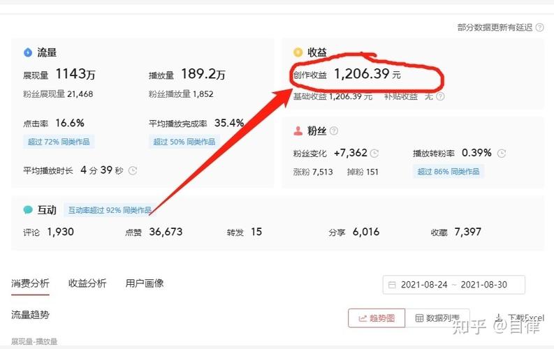 剪映收益怎么提现图标