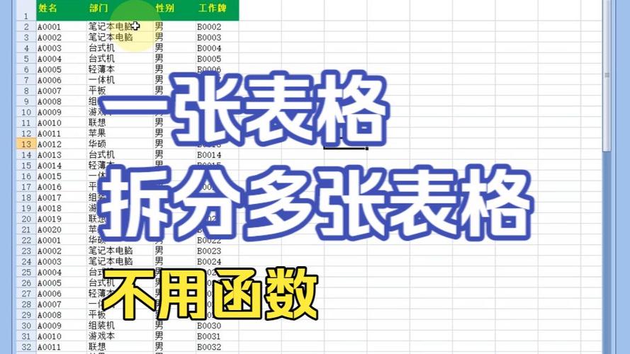 一个表格里面很多子表截图