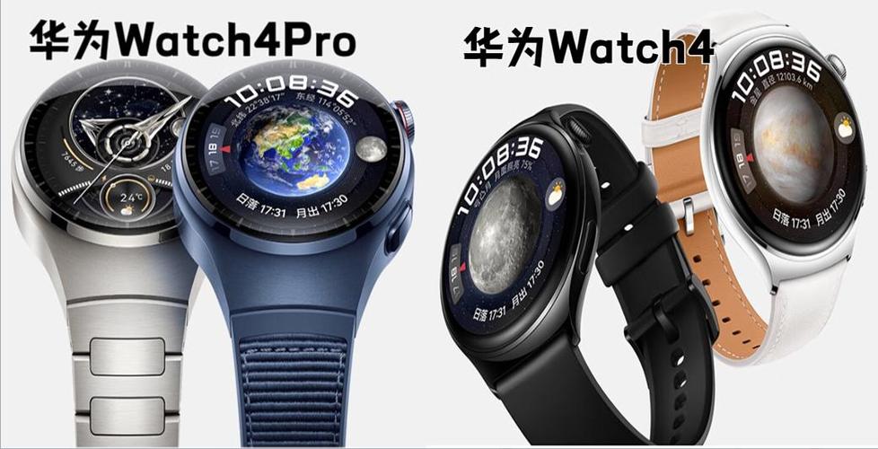 华为watch 4和watch 4 pro的处理器图标