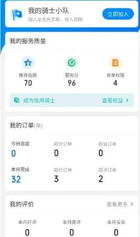 女生兼职跑达达达的技巧截图