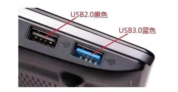 usb3.0和3.1图标