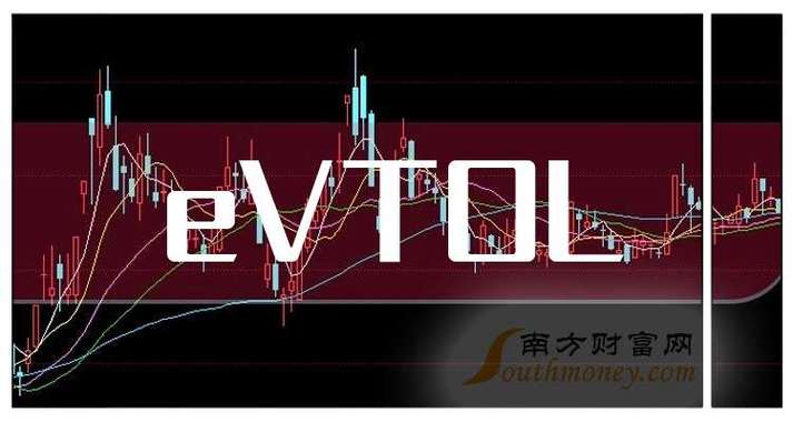 evtol三家龙头企业图标