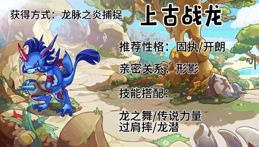 宠物王国龙云一图标