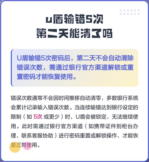 密码输错5次第二天还能用吗图标