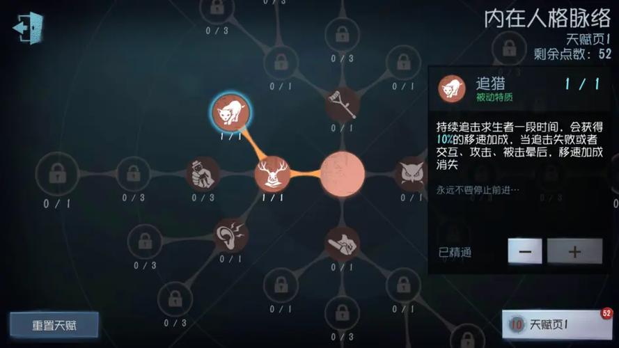 第五人格屠夫120天赋加点图标