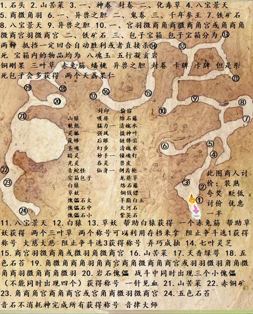 仙剑奇侠传五攻略大全图标