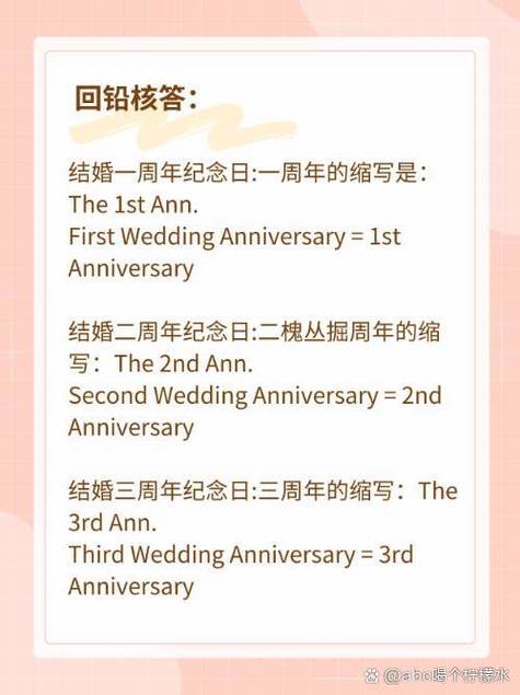 结婚纪念日快乐的英文缩写截图