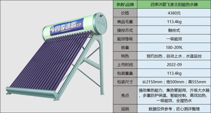 北京四季沐歌太阳能售后服务电话图标
