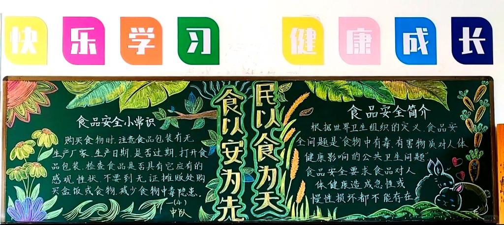 食品安全知识答题答案图标
