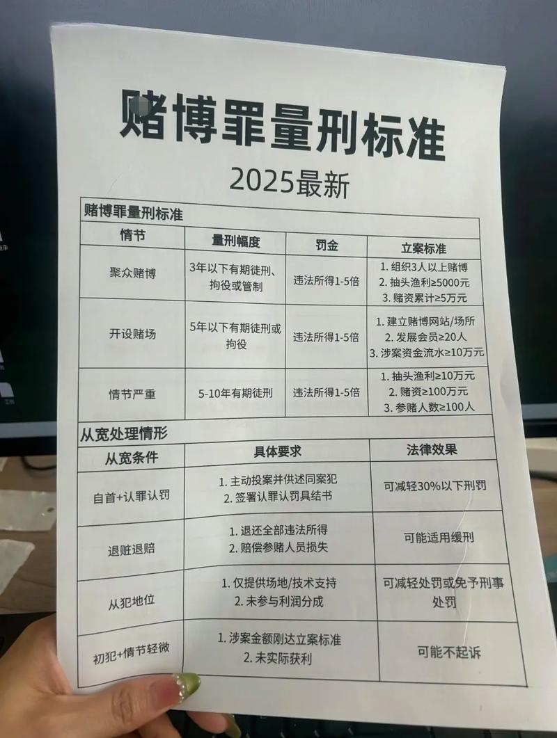 涉赌最怕三个证据图标