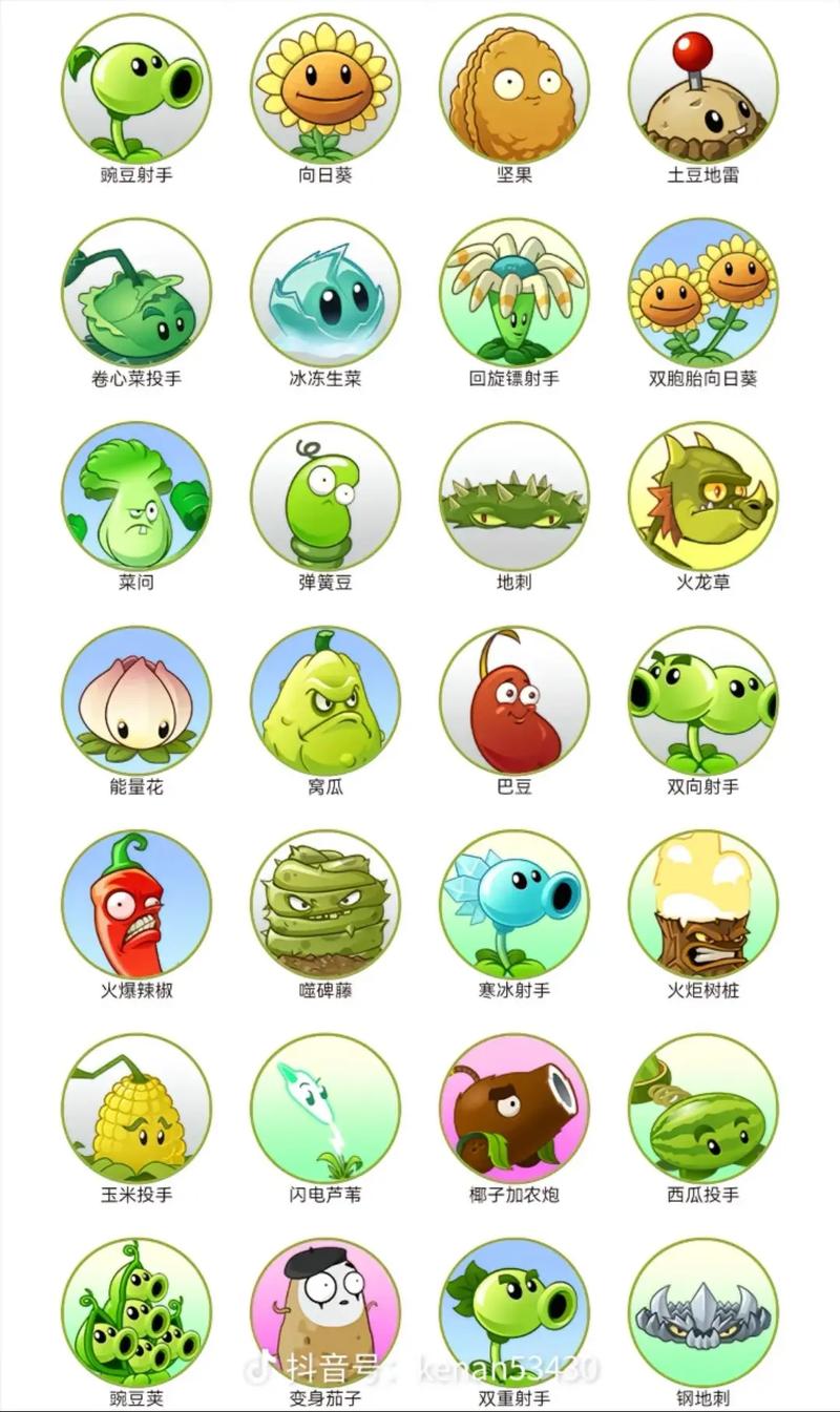 植物大战僵尸无尽版植物图标