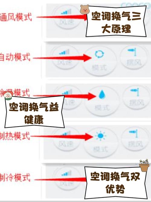 奥普浴霸换气时仍吹风图标
