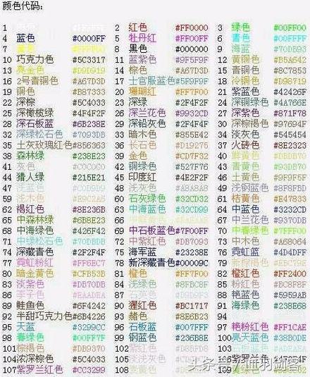 火影忍者id特殊符号图标