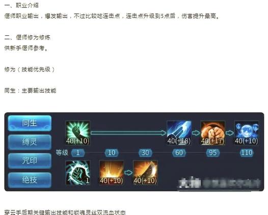 倩女幽魂新手入门必看攻略