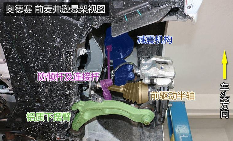 mpv后减震硬好还是软好图标