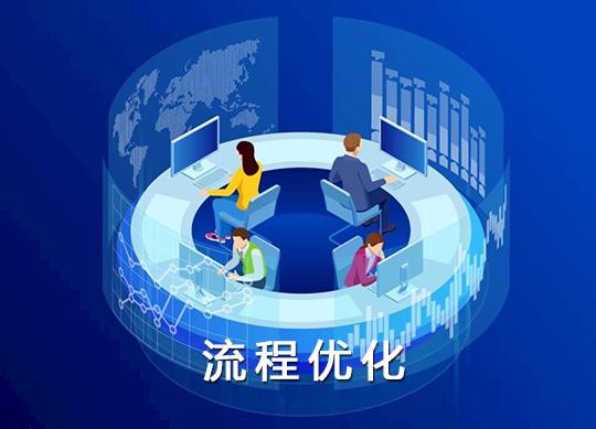什么是优化照片图标
