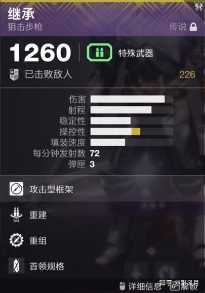 命运2缚丝派克怎么用图标