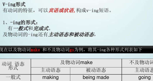 buy前面加什么截图
