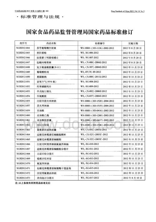国家标准品网图标