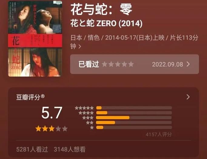 花与蛇:零的演员有哪些图标