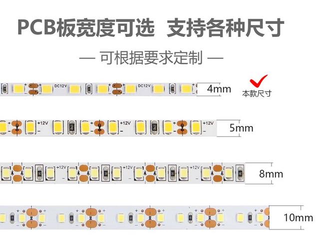 led灯带能用多久图标