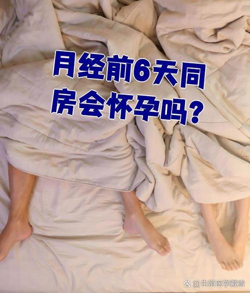 月经前几天同房会怀孕吗图标