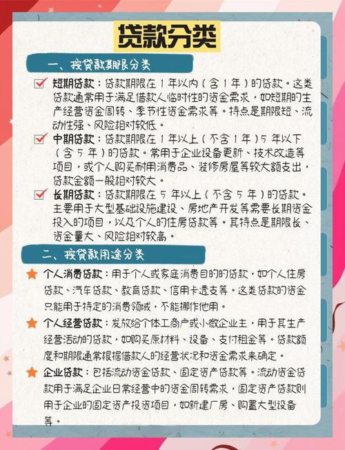 战神系列贷款入口图标