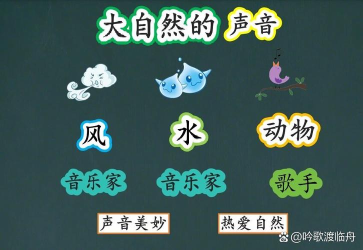 大自然的声音二到三段