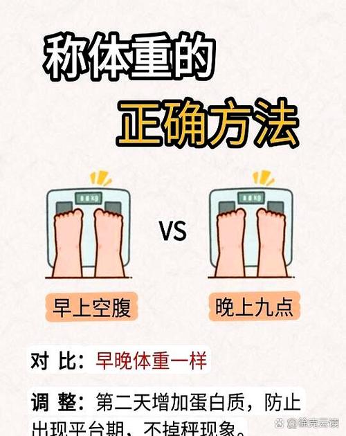 昨天晚上称的体重和第二天早上称的一样截图