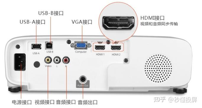 epson投影仪hdmi接口